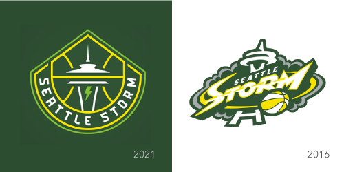 Sport Team Logo Design In 2021 - Logo Design Blog | Logobee
